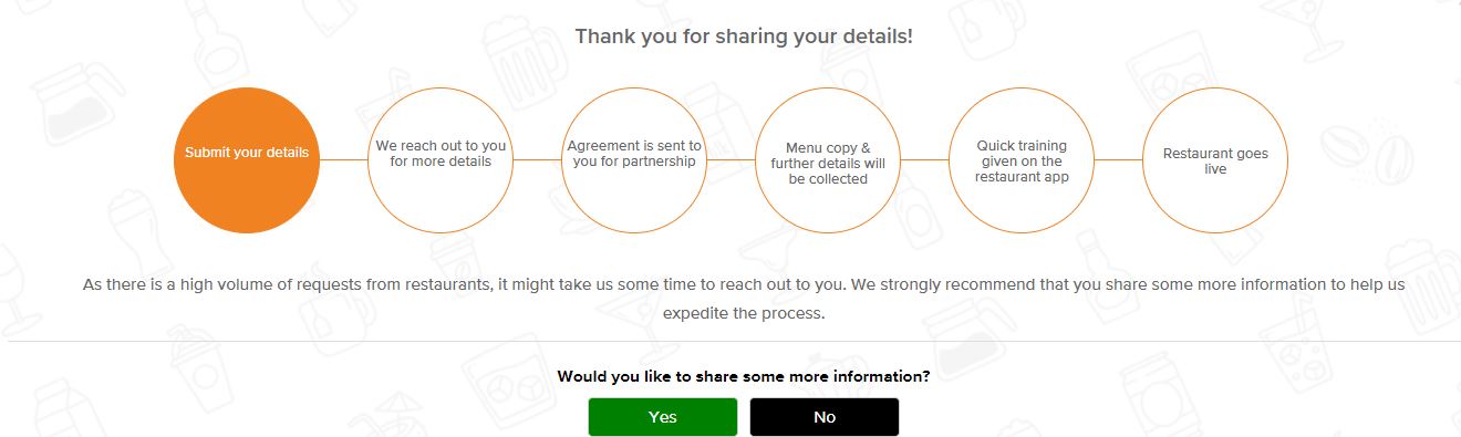 How to Tie Up a Restaurant with Swiggy (A Step By Step Guide)