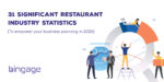 31 Restaurant Industry Statistics (You need to Explore Now)