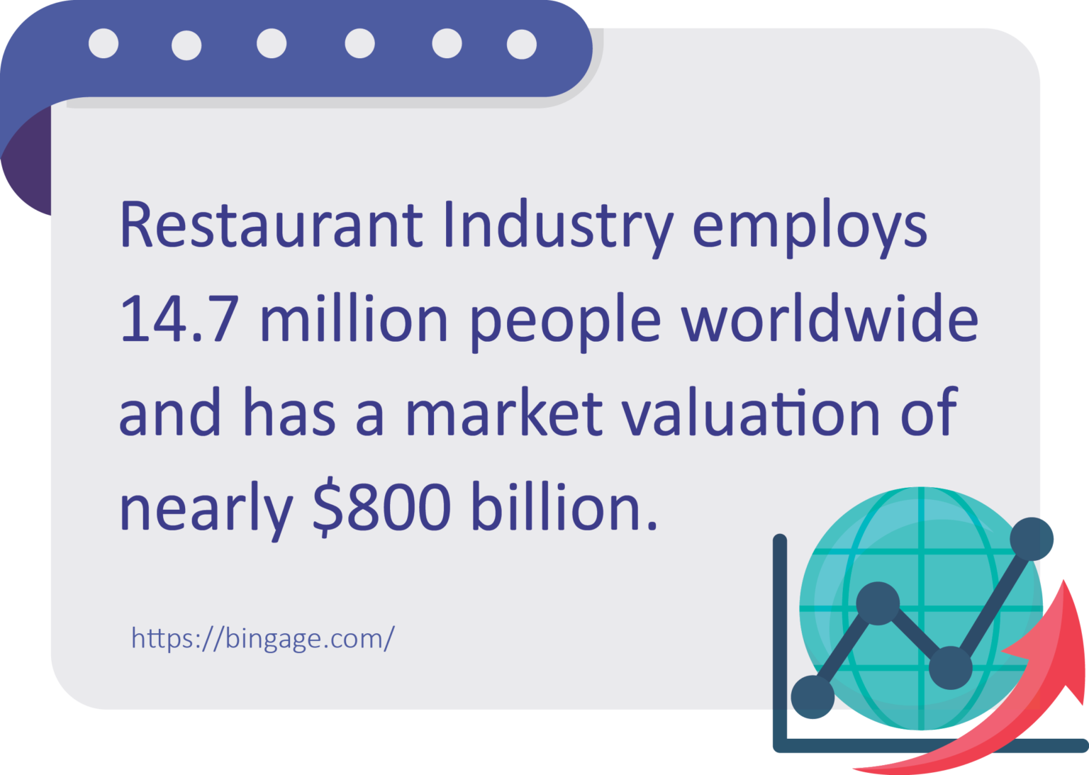 31 Restaurant Industry Statistics (You need to Explore Now)